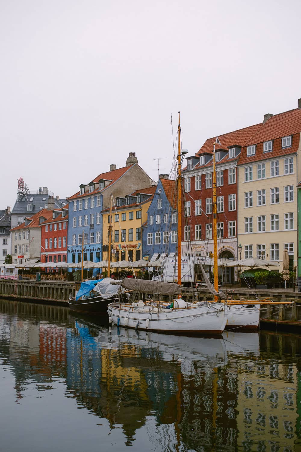 A Comprehensive Copenhagen Travel Guide for First Time Visitors – There ...