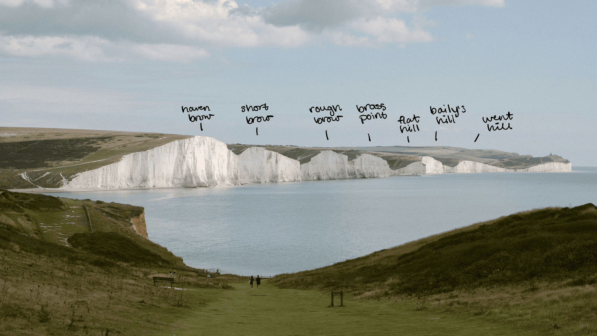How Plan a Splendiferous Day Trip from London to the Seven Sisters Cliffs – There She Goes Again